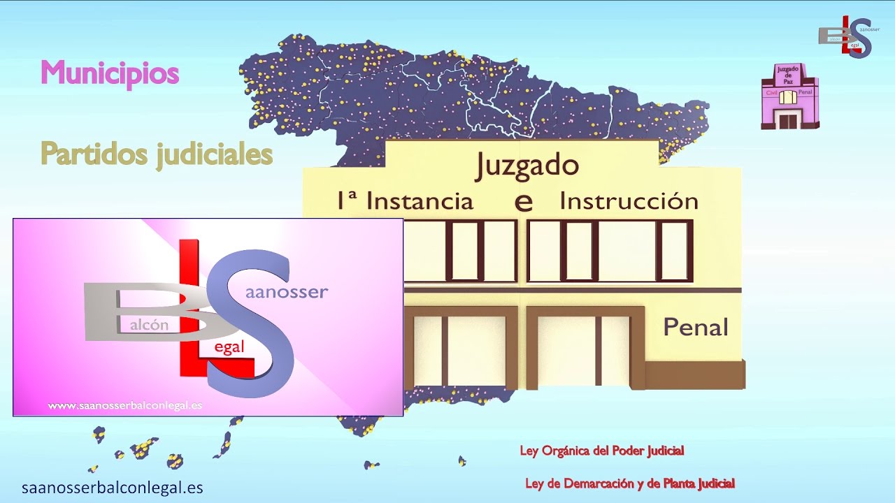 ¿Qué es un juzgado de primera instancia?