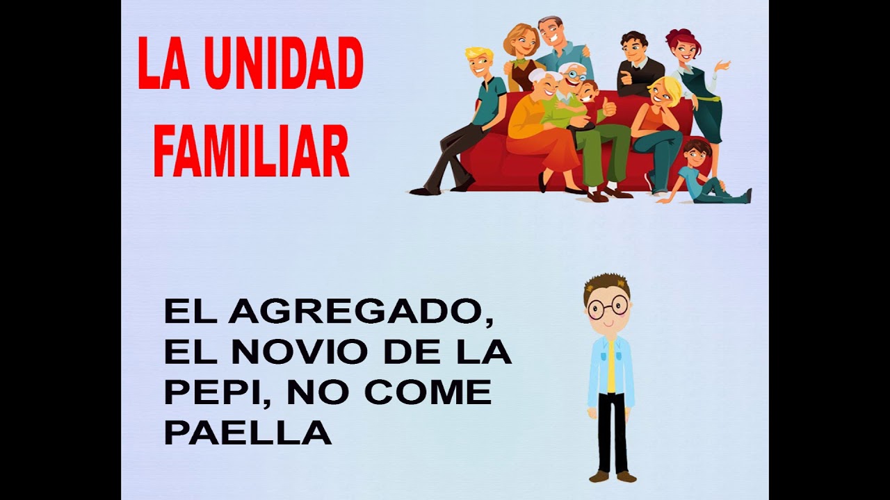 ¿Cuántos miembros conforman la unidad familiar?